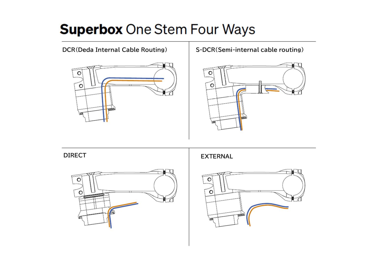 SUPERBOX DCR – BRANDS OF NICHINAO